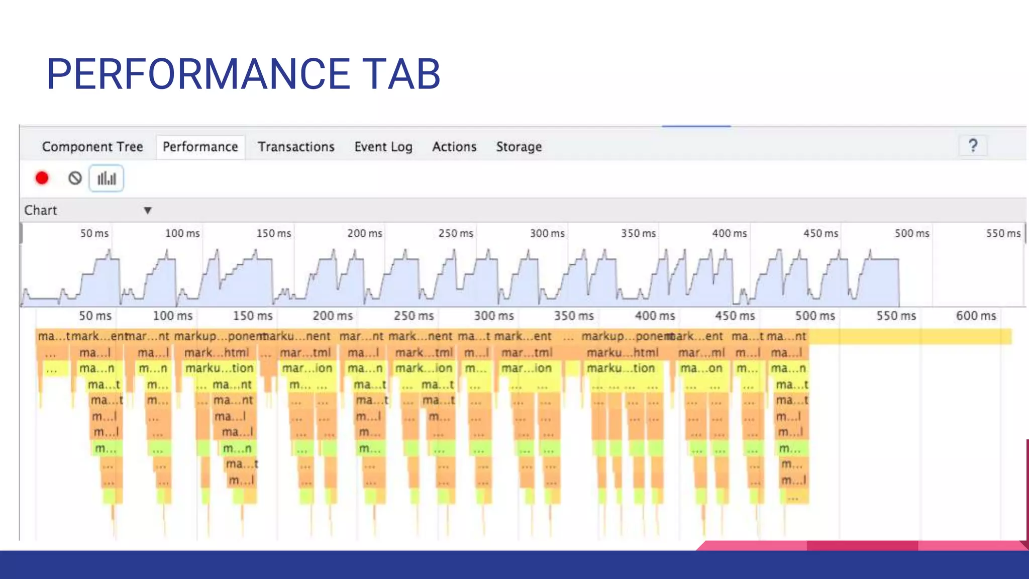 Debugging lightning components | PPT