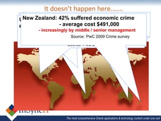 JDE & Peoplesoft 2 _ Mike Ward _ Security implications of Upgrading JDE.pdf