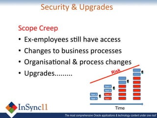 JDE & Peoplesoft 2 _ Mike Ward _ Security implications of Upgrading JDE.pdf