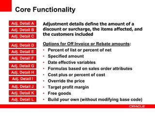 JD Edwards EnterpriseOne Advanced Pricing Overview | PDF