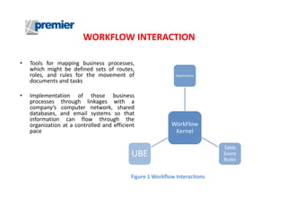 Jdedwards EnterpriseOne Implementing Workflow | PDF