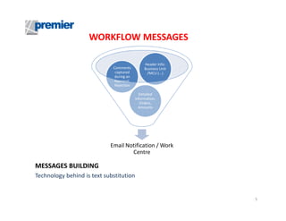 Jdedwards EnterpriseOne Implementing Workflow | PDF