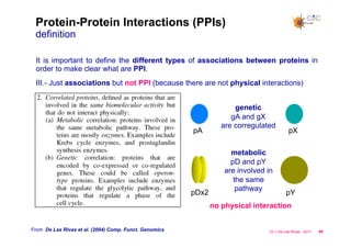 Cytoscape: Gene coexppression and PPI networks | PPT