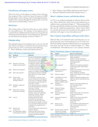 Osteoradionecrosis - Dr. Amit T. Suryawanshi (MDS).Kolhapur, Sangli & Pune. | PDF