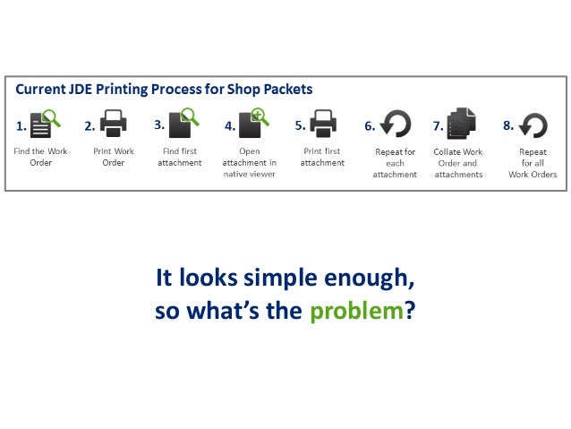 Automated Shop Packet Creation in JDE Manufacturing - An Easy Way to