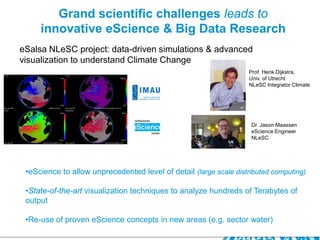 Taming the Big Data Beast - Together | PPT