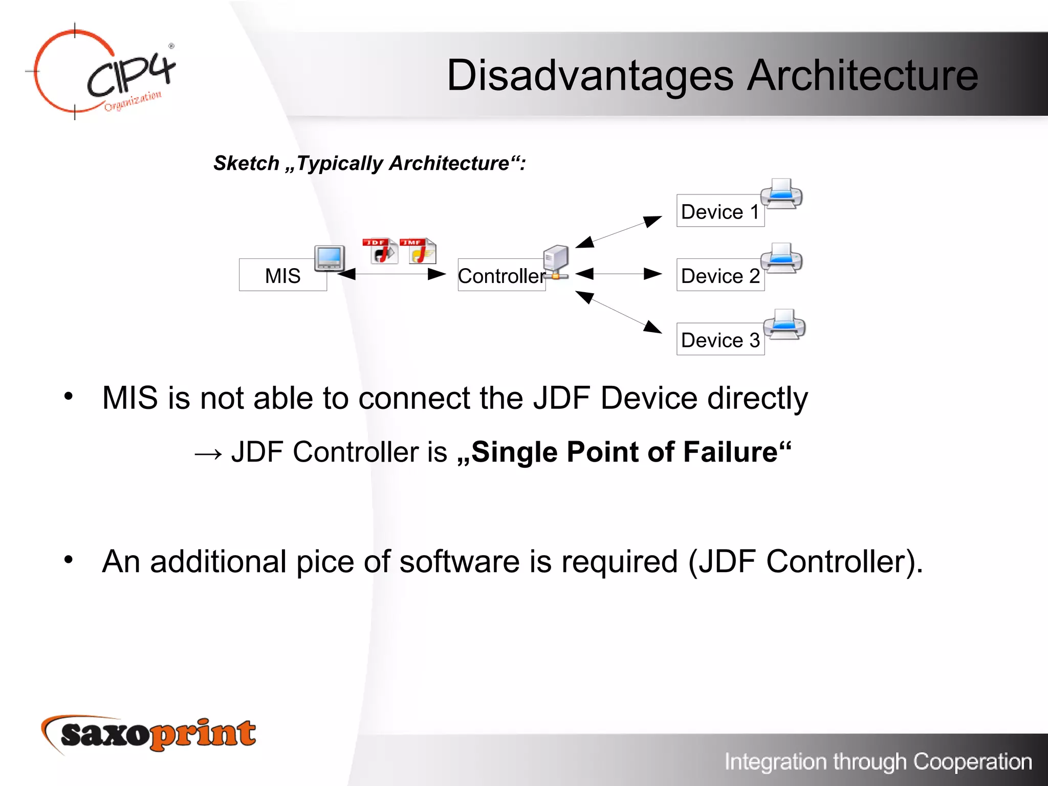 Introduction to JDF / JMF | PDF