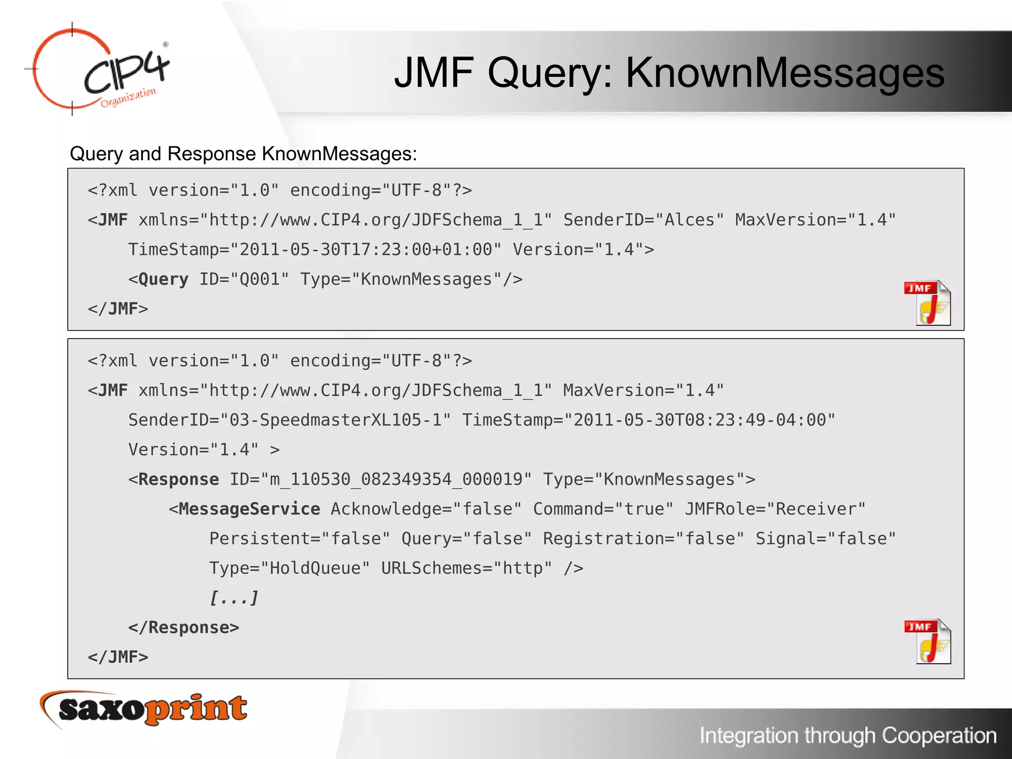 Introduction to JDF / JMF | PDF