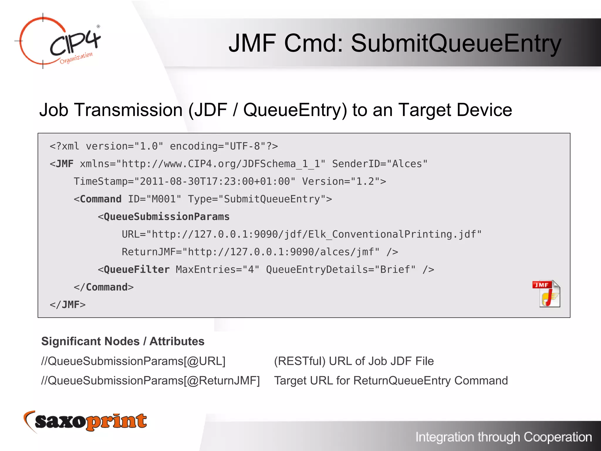 Introduction to JDF / JMF | PDF