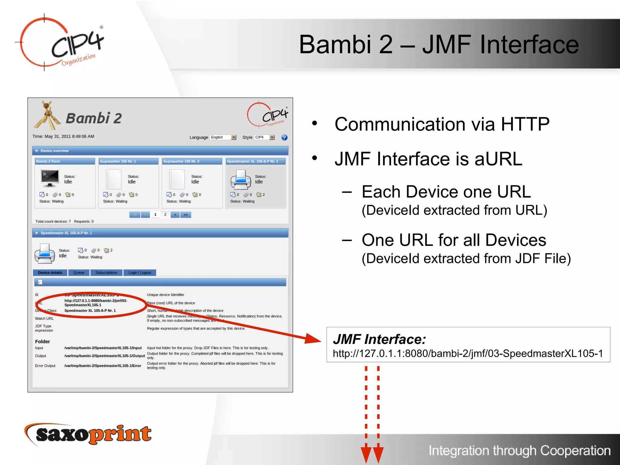 Introduction to JDF / JMF | PDF