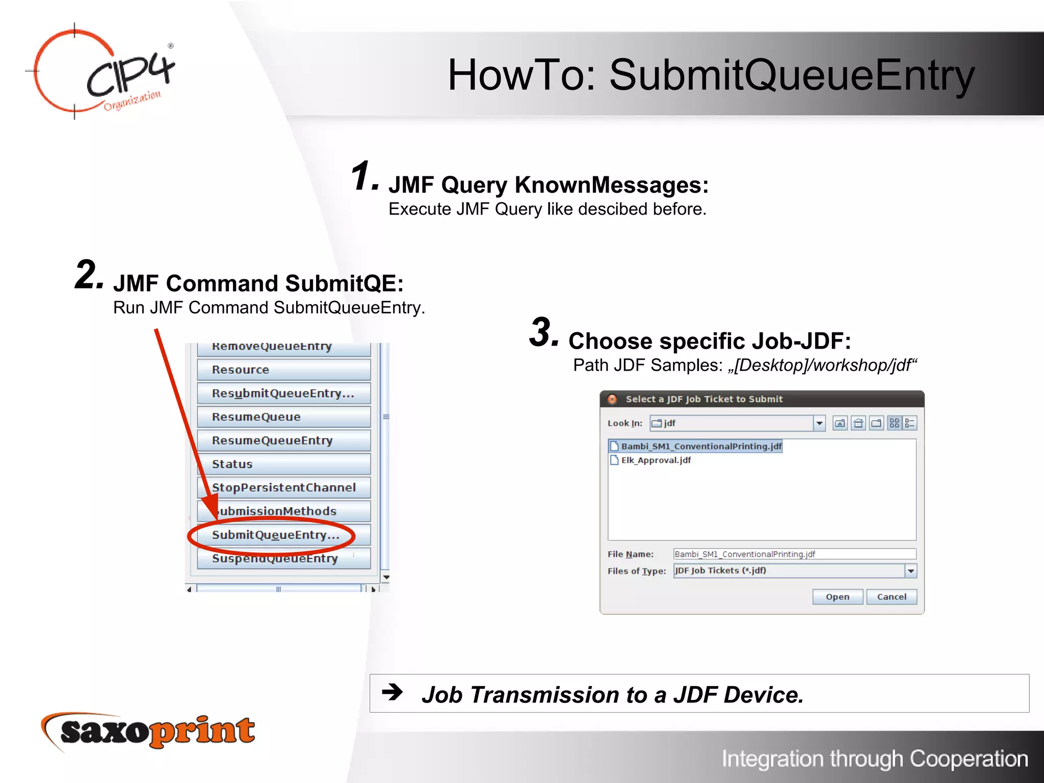 Introduction to JDF / JMF | PDF