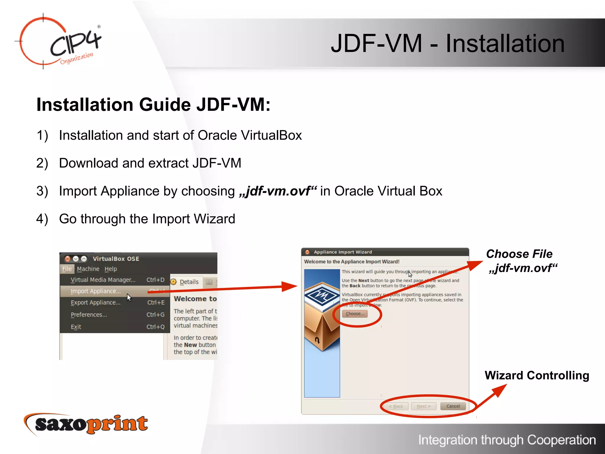 Introduction to JDF / JMF | PDF