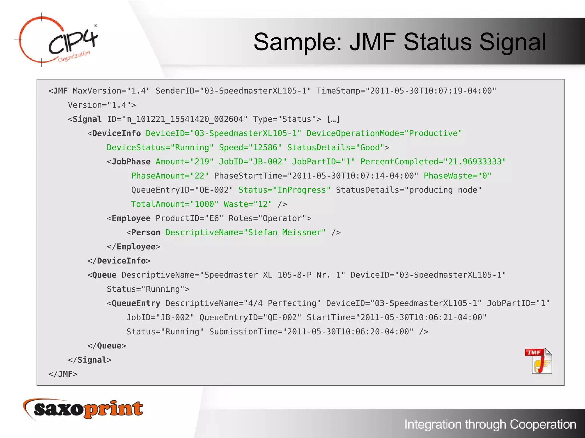 Introduction to JDF / JMF | PDF