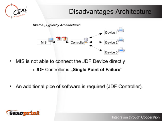 Introduction to JDF / JMF | PDF | Databases | Computer Software and Applications