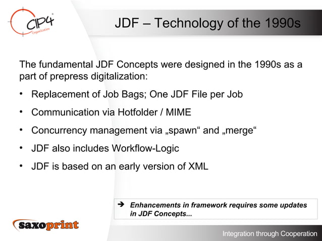 Introduction to JDF / JMF | PDF | Databases | Computer Software and Applications