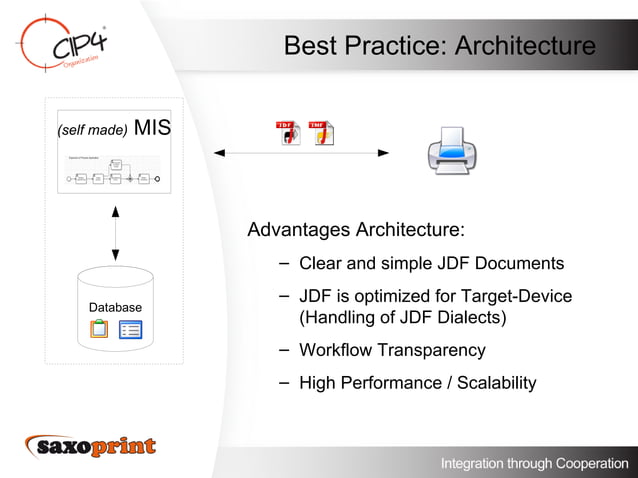 Introduction to JDF / JMF | PDF | Databases | Computer Software and Applications