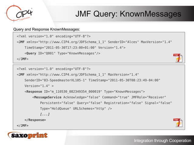 Introduction to JDF / JMF | PDF | Databases | Computer Software and Applications