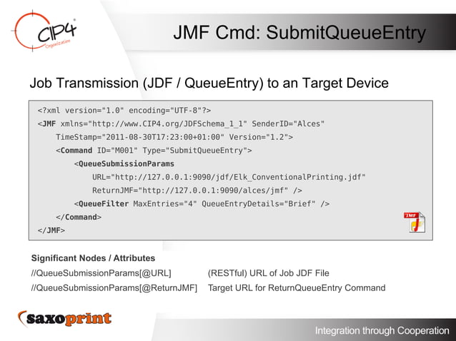 Introduction to JDF / JMF | PDF | Databases | Computer Software and Applications