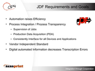 Introduction to JDF / JMF | PDF