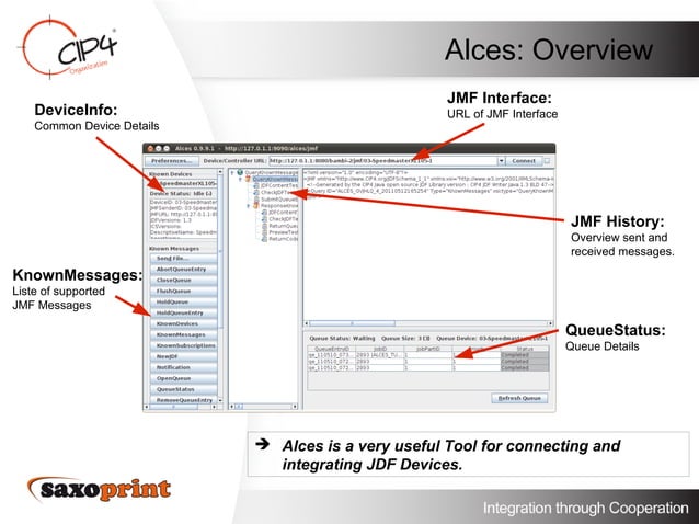 Introduction to JDF / JMF | PDF | Databases | Computer Software and Applications