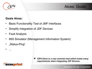 Introduction to JDF / JMF | PDF