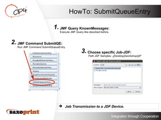 Introduction to JDF / JMF | PDF