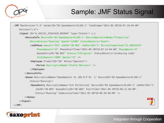 Introduction to JDF / JMF | PDF