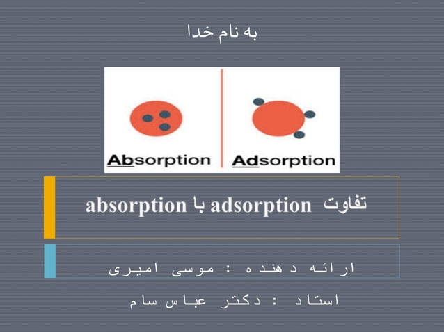 difference between absorption and adsorption | PPT