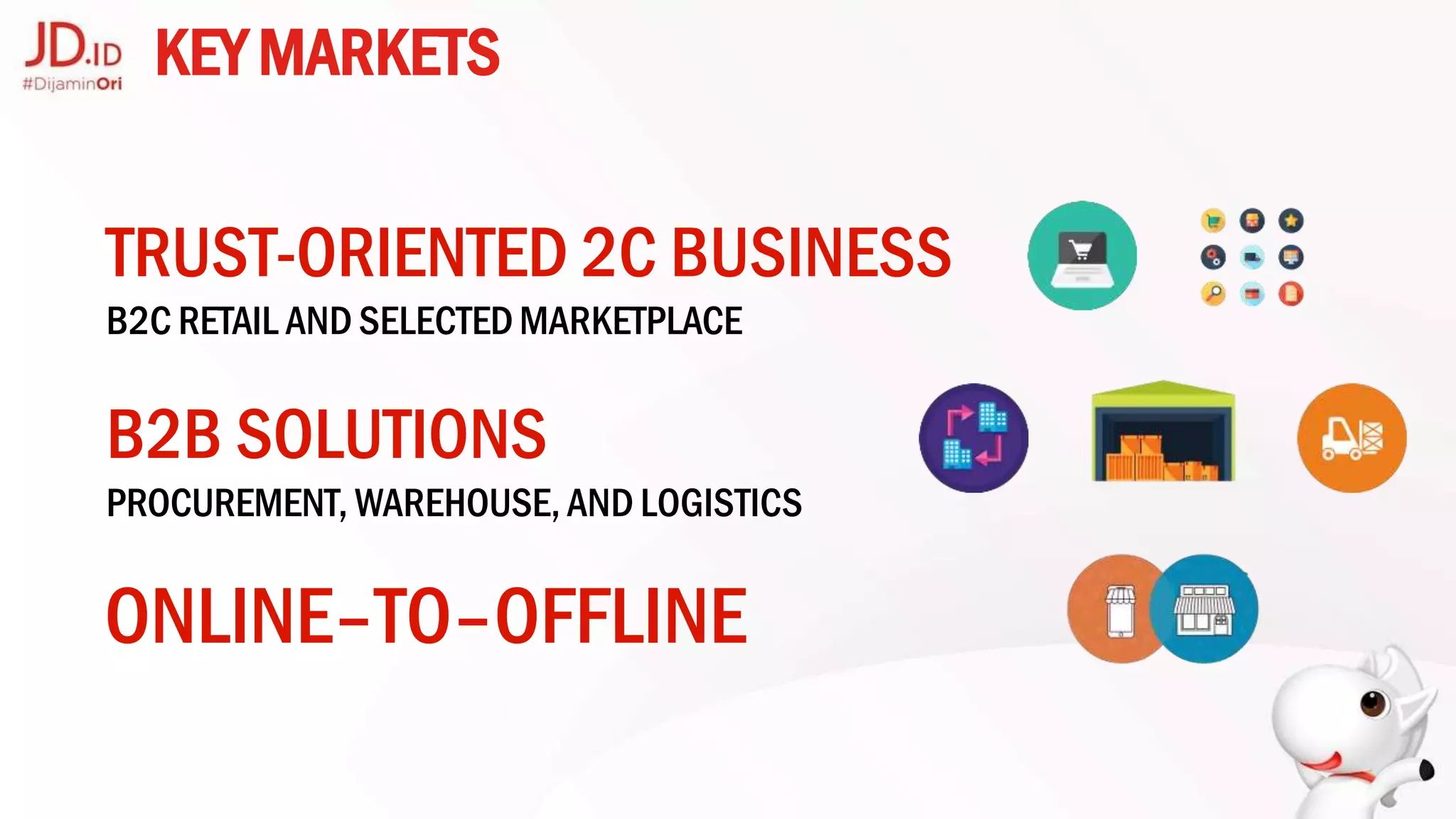 JD ID Company Profile.pdf