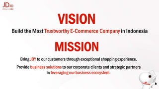 JD ID Company Profile.pdf