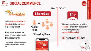 JD ID Company Profile.pdf | Business | Business and Finance