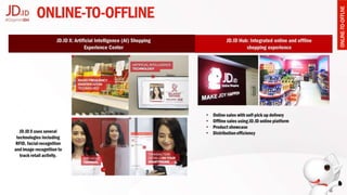 JD ID Company Profile.pdf