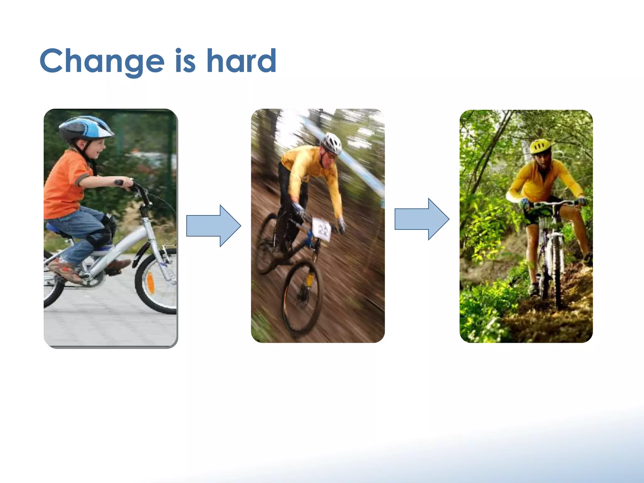 Design for Behavior Change | PDF