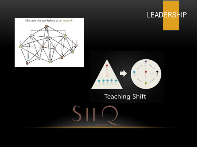 JD (job description) | PPT