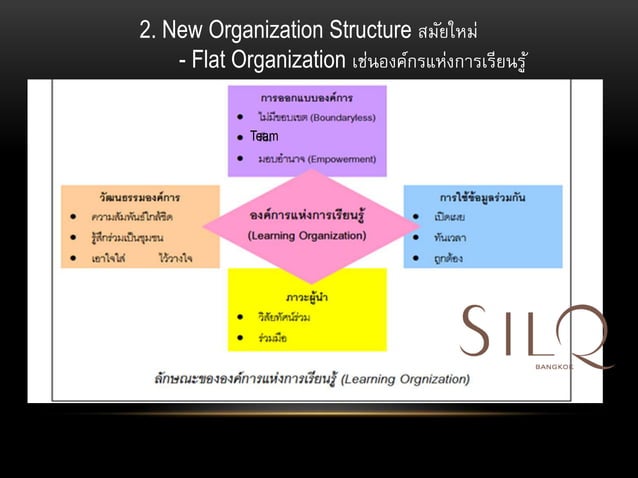 JD (job description) | PPT