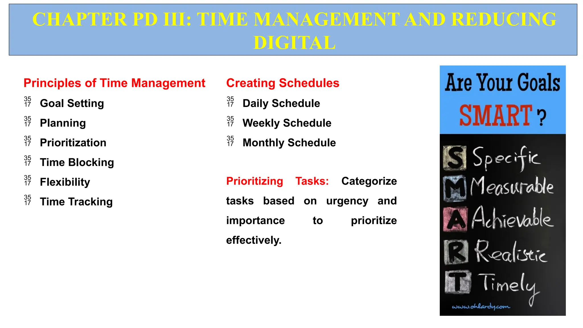JDJW PDLS Precise 2025 syllabus NCC.pptx