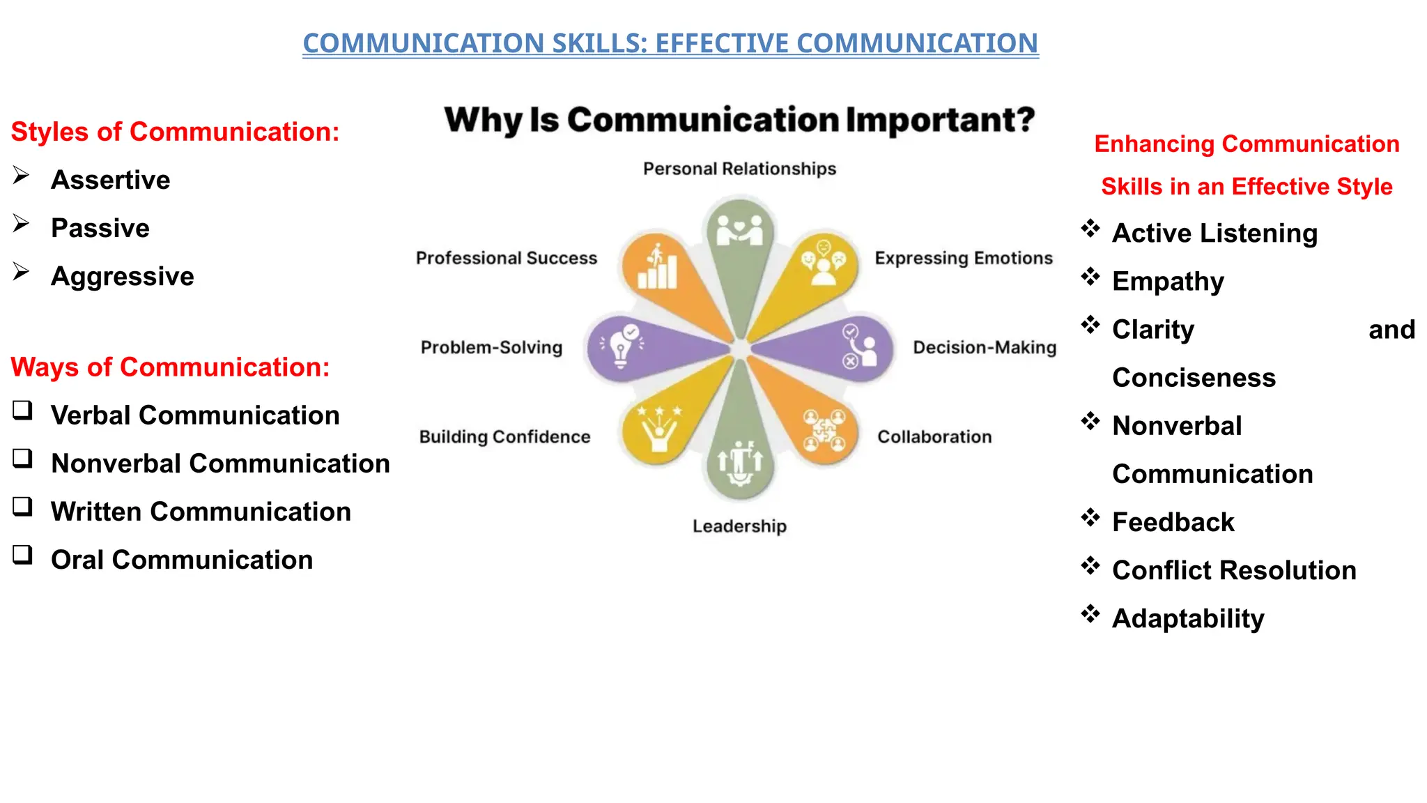 JDJW PDLS Precise 2025 syllabus NCC.pptx