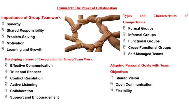 JDJW PDLS Precise 2025 syllabus NCC.pptx | Career Advice | Careers