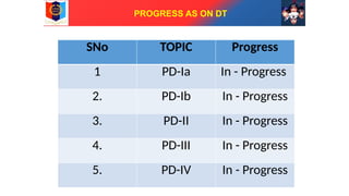 JDJW PDLS Precise 2025 syllabus NCC.pptx