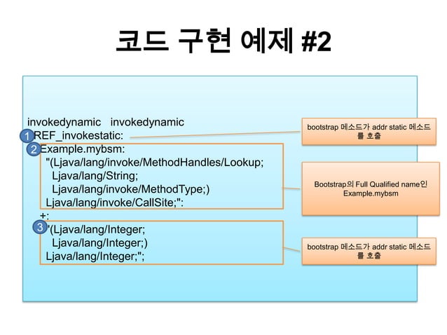 Jdk(java) 7 - 5. invoke-dynamic | PPT