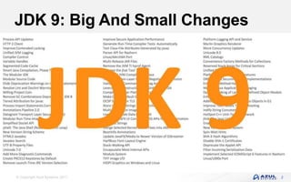 JDK 9: Migrating Applications | PPT