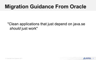 JDK 9: Migrating Applications | PPT