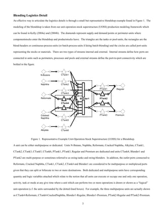 Logistics: The Missing Link in Blend Scheduling Optimization | PDF