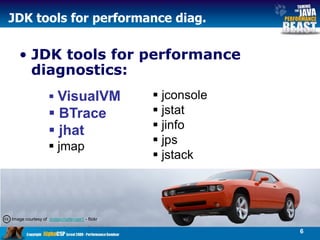 JDK Tools For Performance Diagnostics | PDF