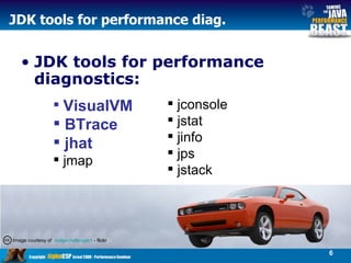 Jdk Tools For Performance Diagnostics | PPT