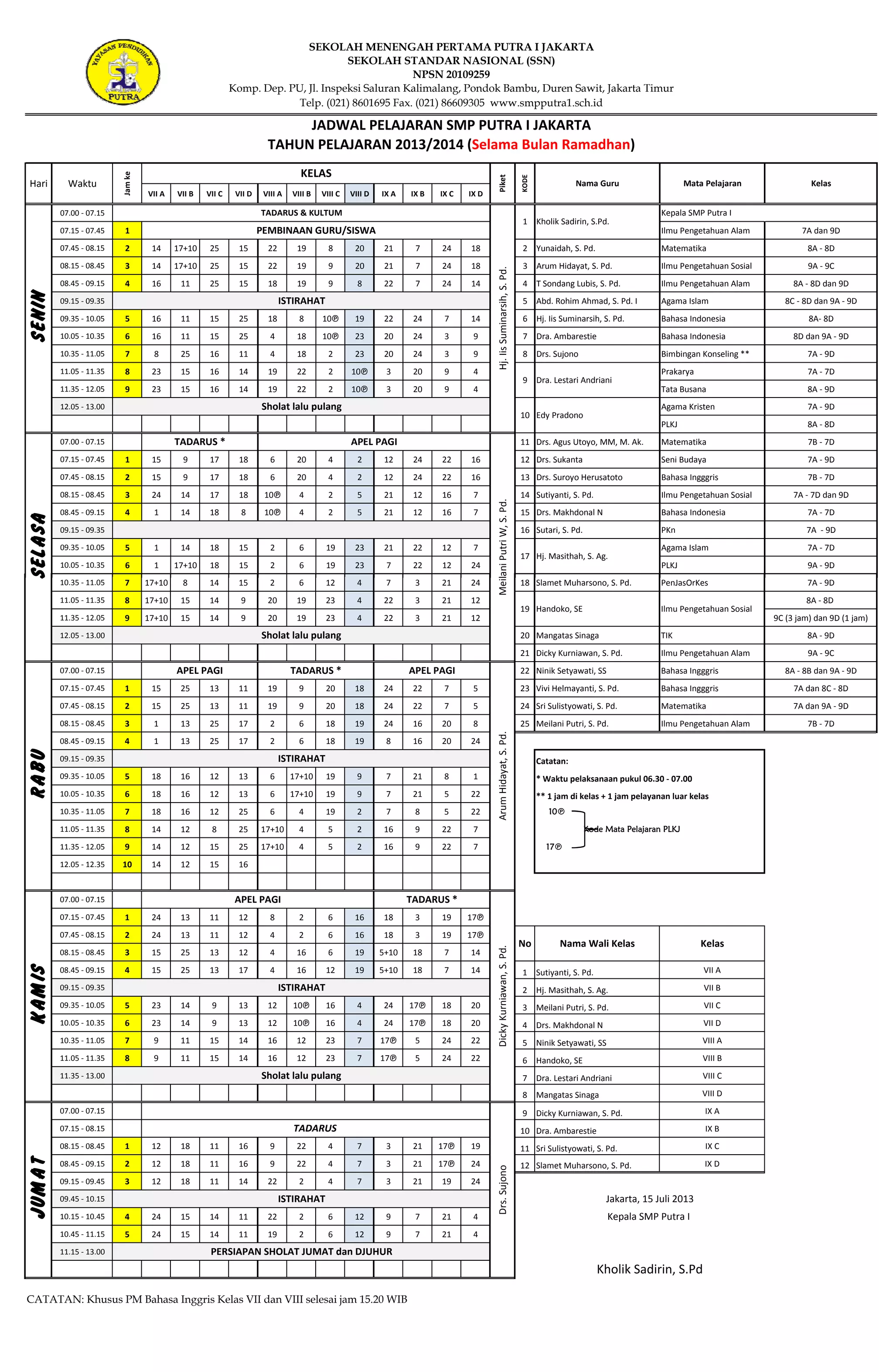 Jadwal Pelajaran Selama Ramadhan 1434 H | PDF
