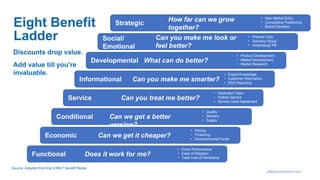 JdL 8 Benefit Ladder | PPTX