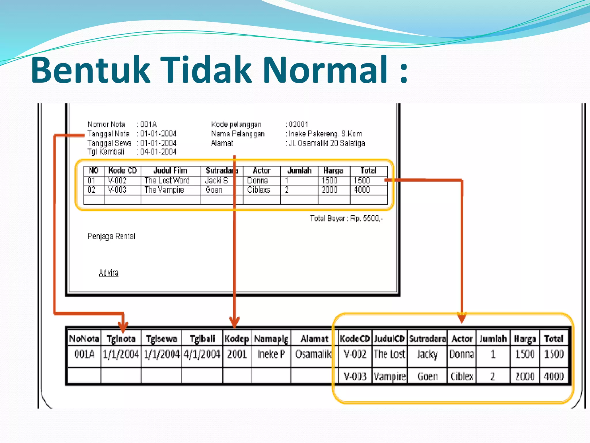 NORMALISASI_DATABASE.pptx