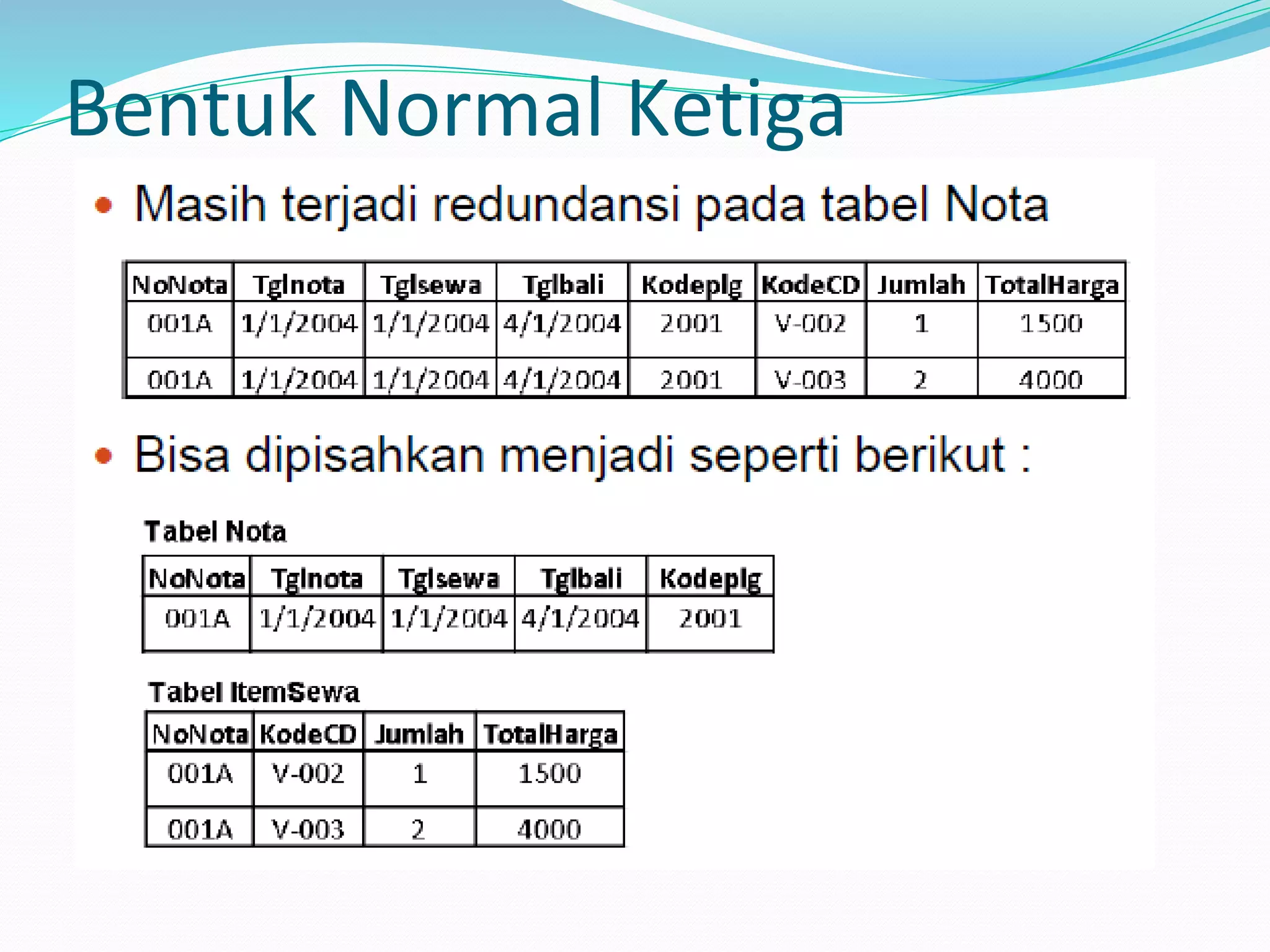 NORMALISASI_DATABASE.pptx