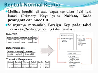 NORMALISASI_DATABASE.pptx